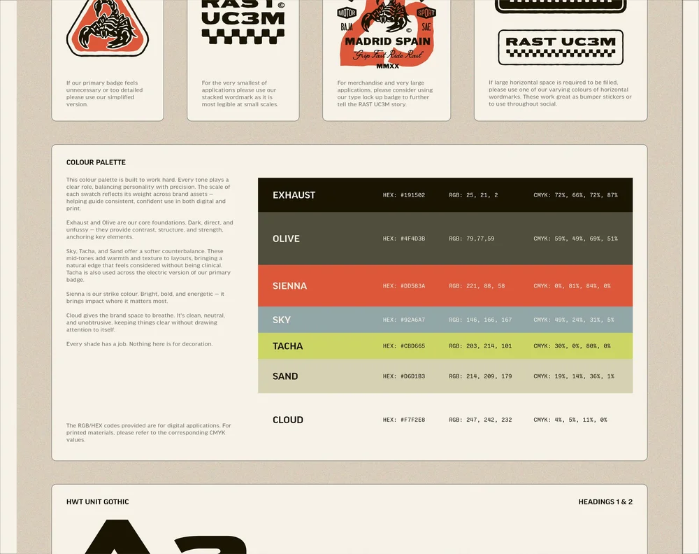 Brand Guidelines Bundle — Chittco | Jack Chitty, Brand Designer
