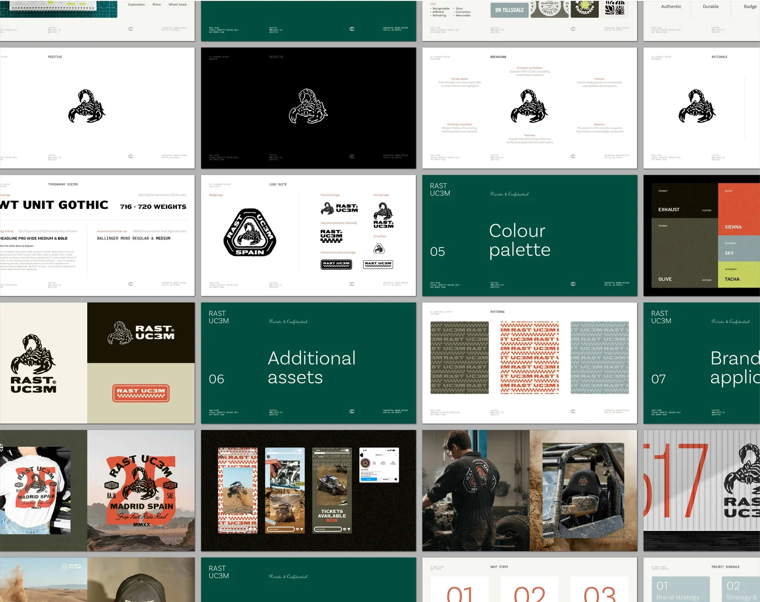 Visual Identity Presentation Template — Chittco | Jack Chitty, Brand ...