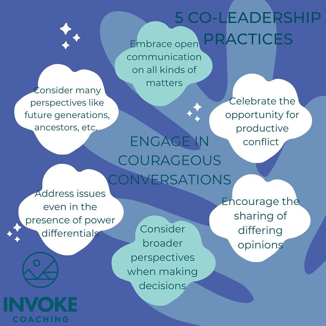 FAQs — Invoke Coaching