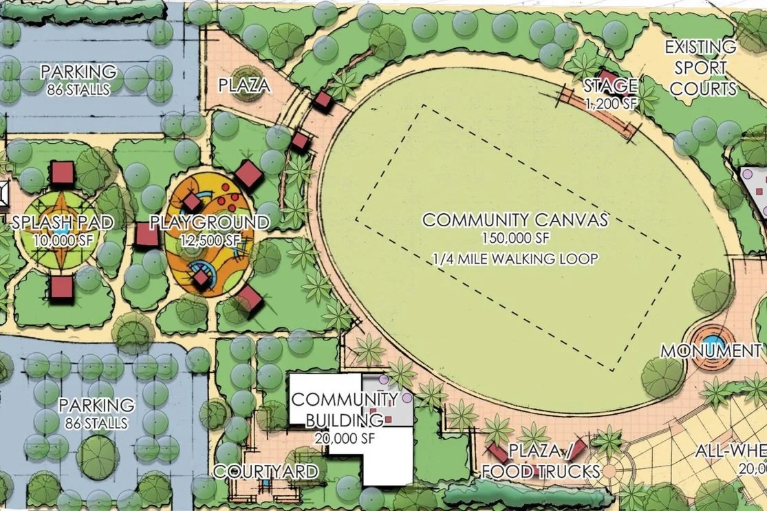 City Park Master Plan