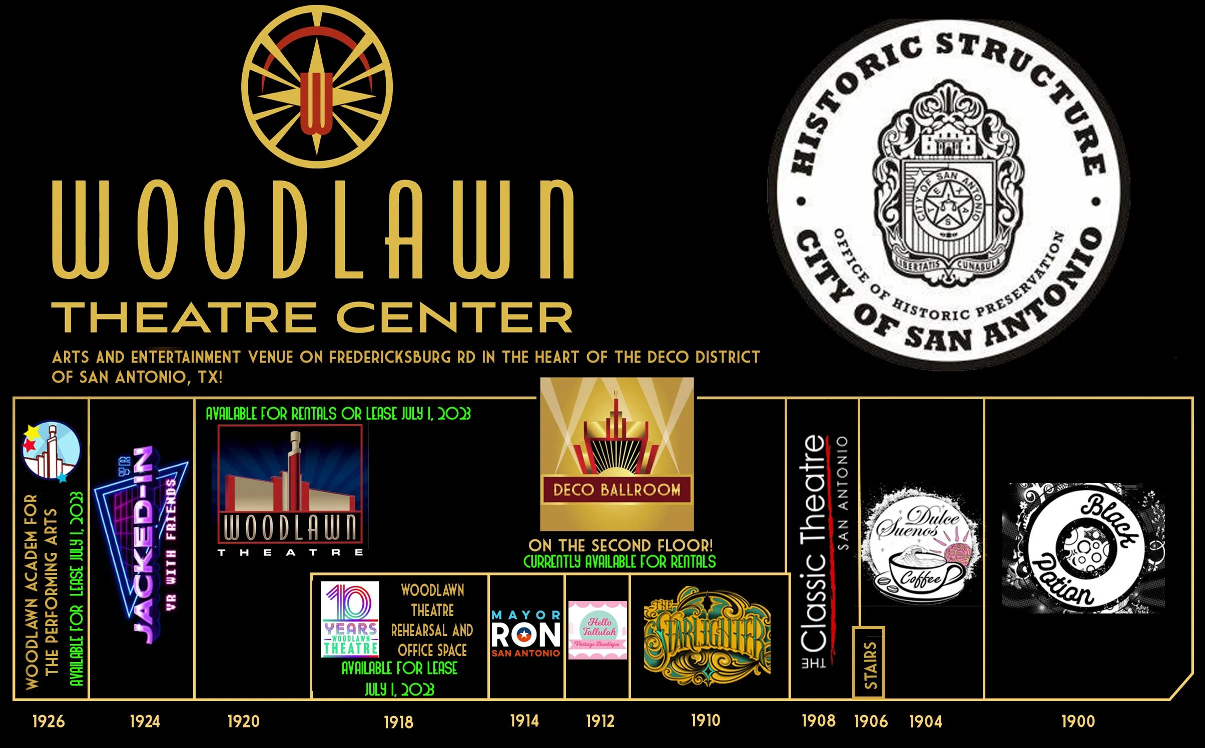 Woodlawn Theater — Woodlawn Theatre