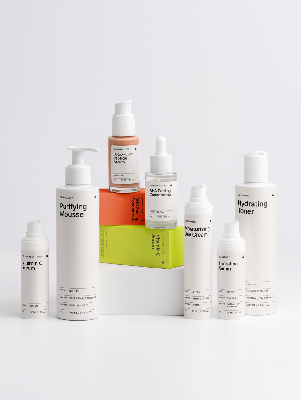 Your Guide To Selfnamed Sample Sets — Selfnamed