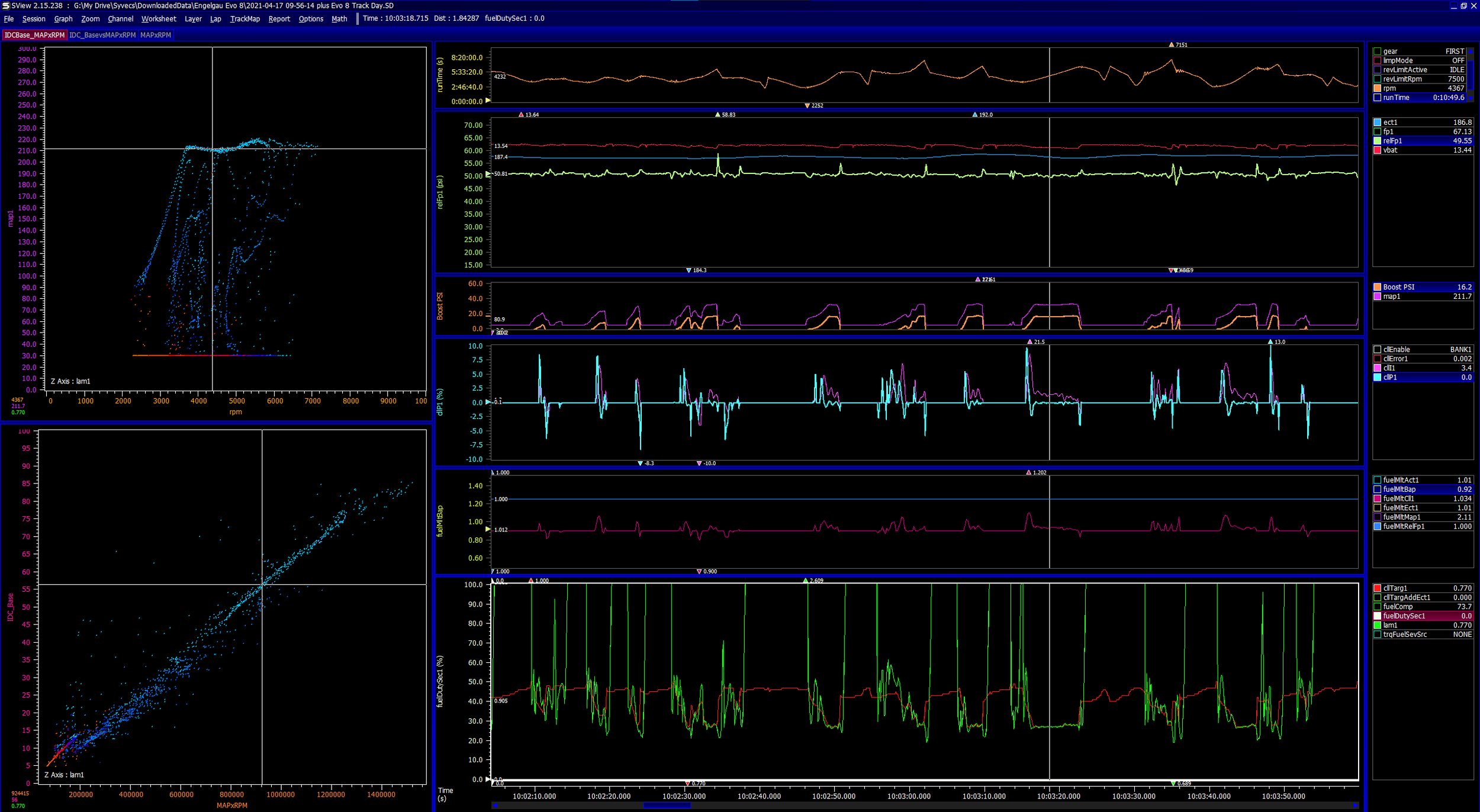 Optimum Engine Mapping