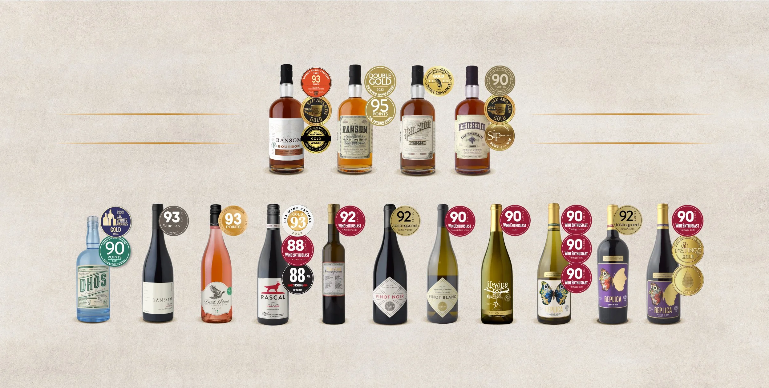 Integrated Beverage Group