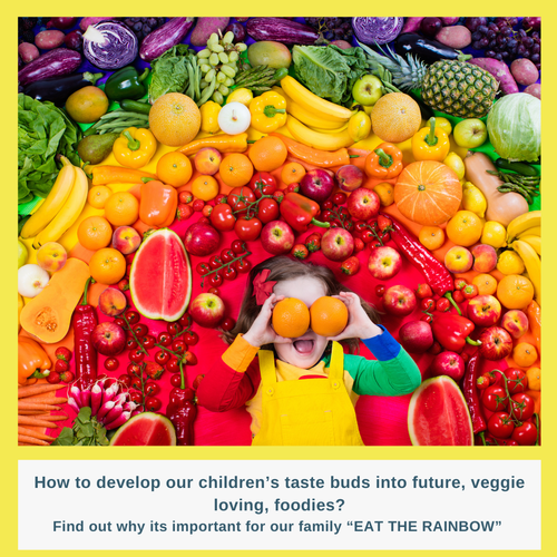 Free Eat The Rainbow Chart | Encourage Healthy Eating Today — Nourished ...
