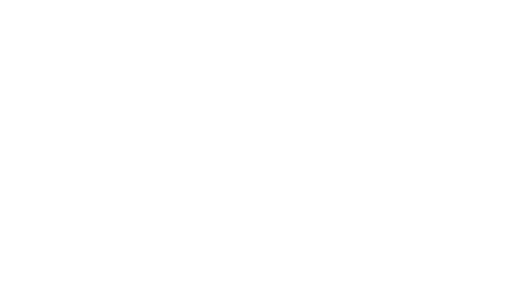 Country Content | Social Media Content Creators & Brand Photography UK