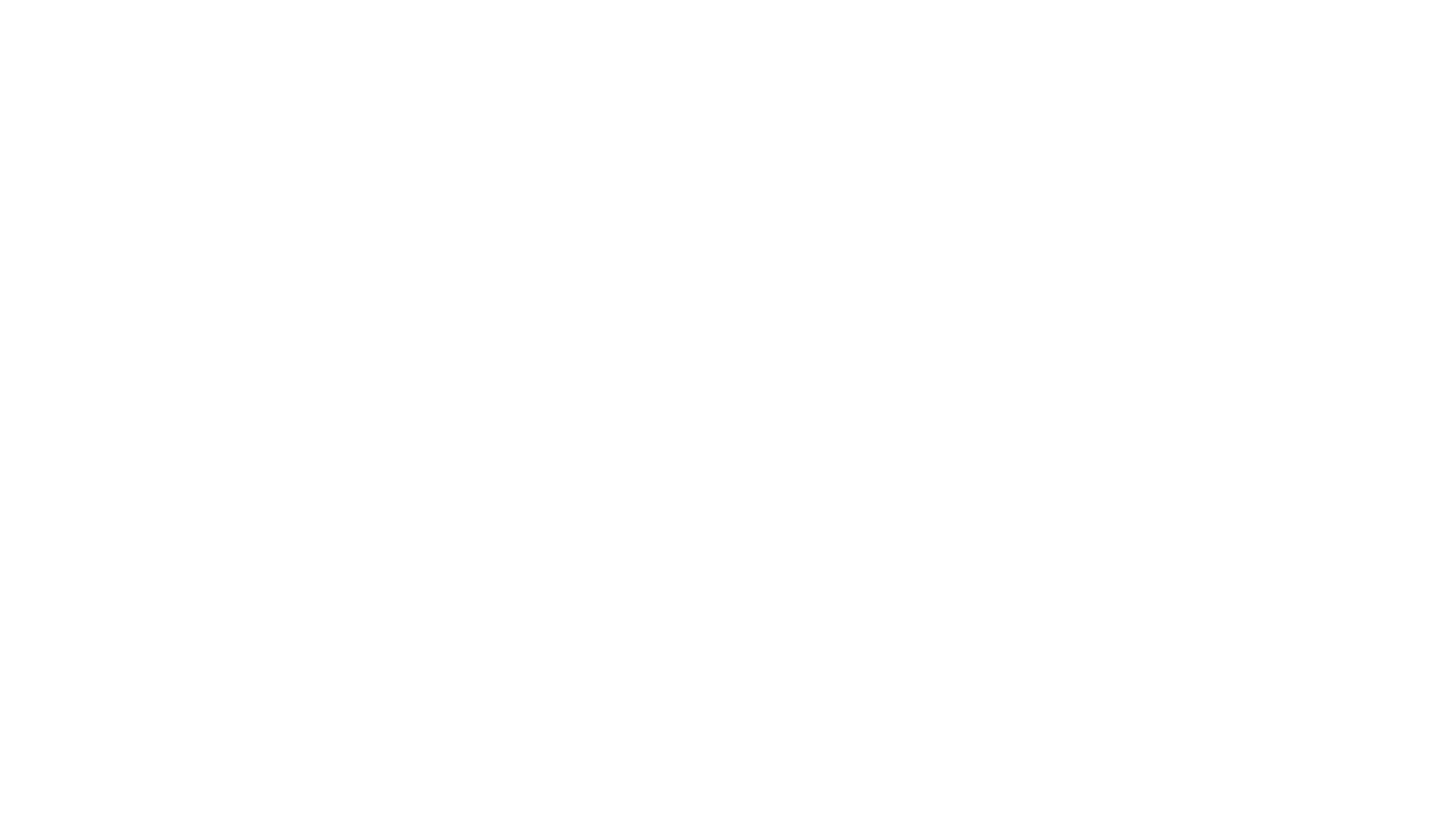 Country Content | Social Media Content Creators & Brand Photography UK