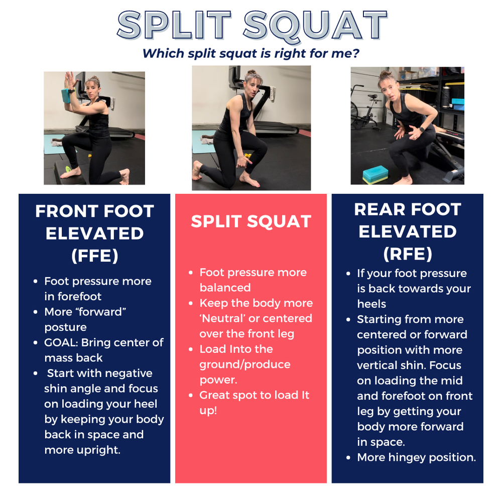Which Split Squat is right for me? — Erica Friedman Wellness