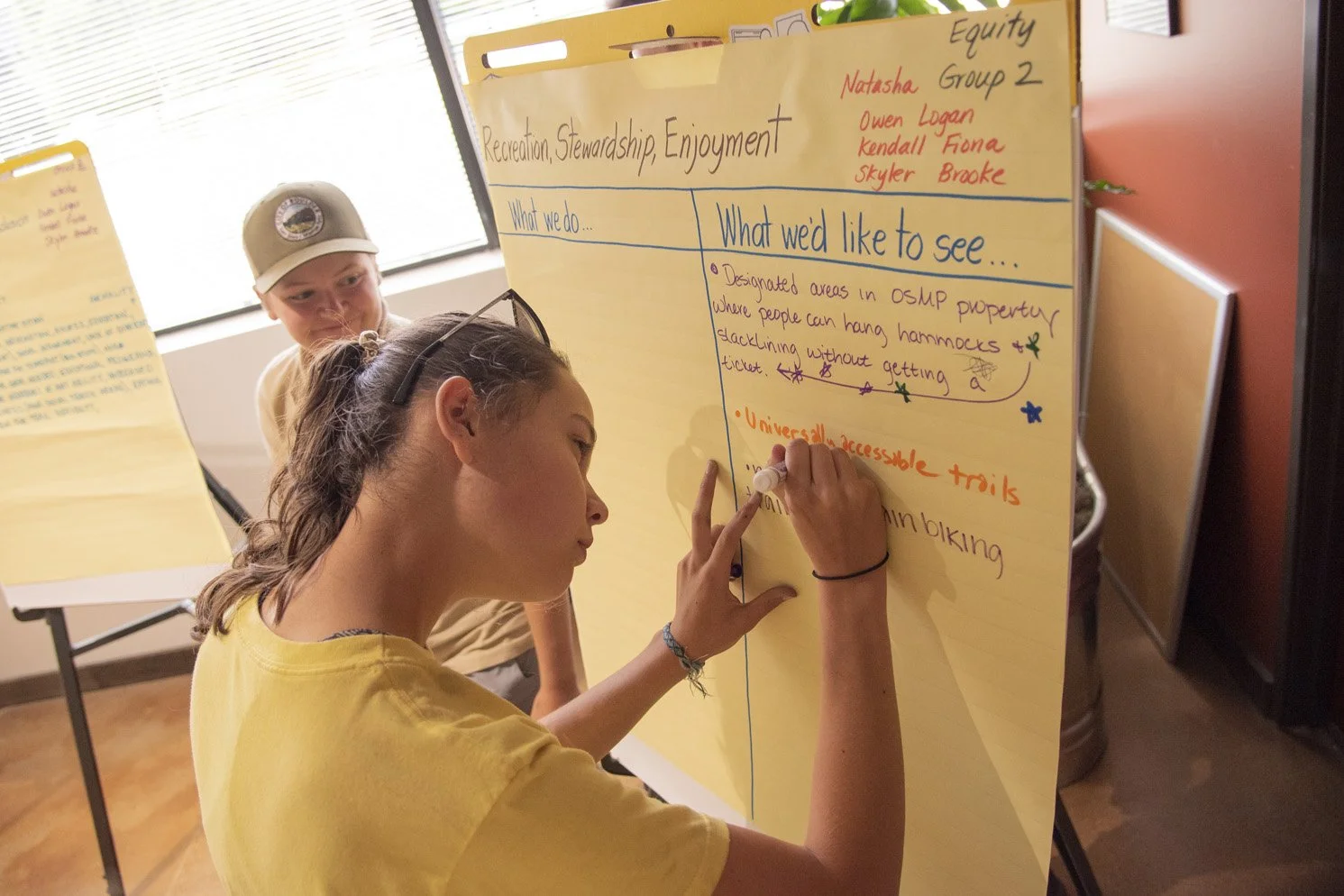 Open Space and Mountain Parks — Phillip Yates