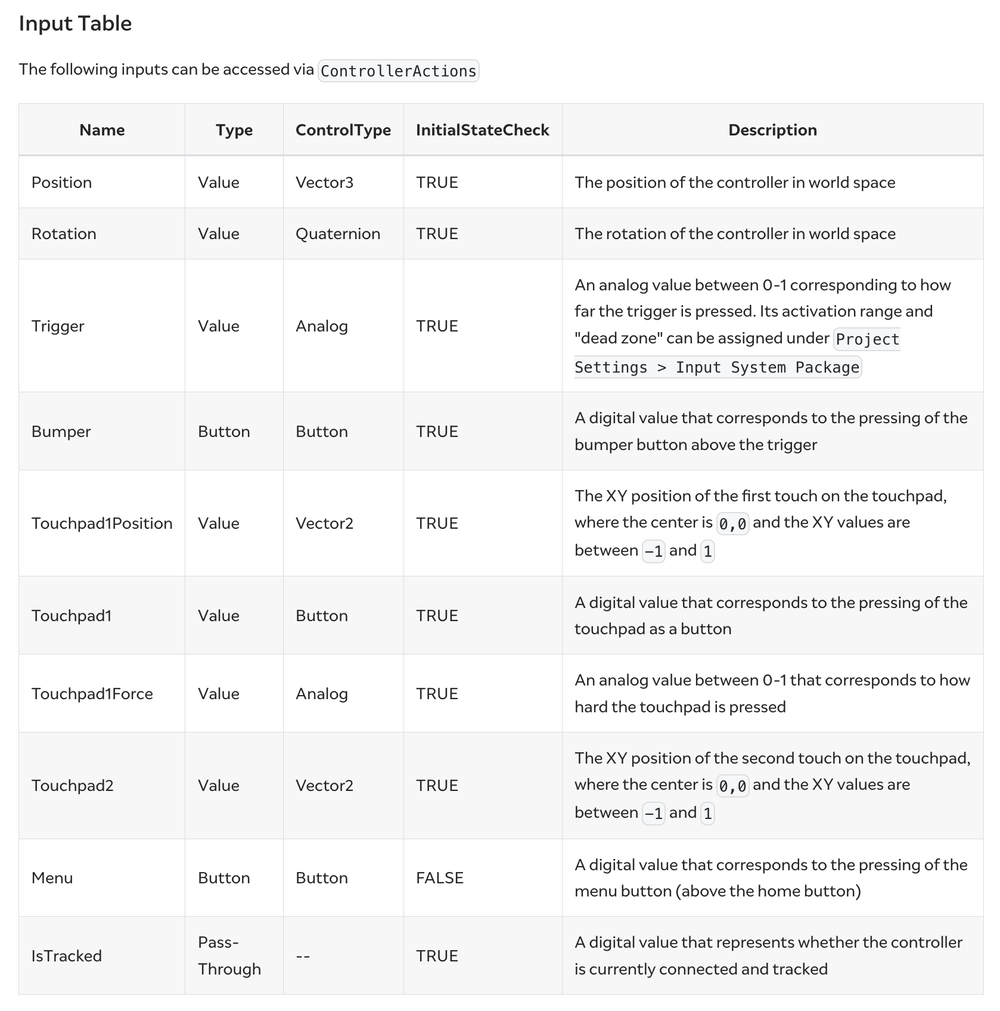 Magic Leap 2 INPUT API Features (Controller & Head Pose) — LEARN XR BLOG
