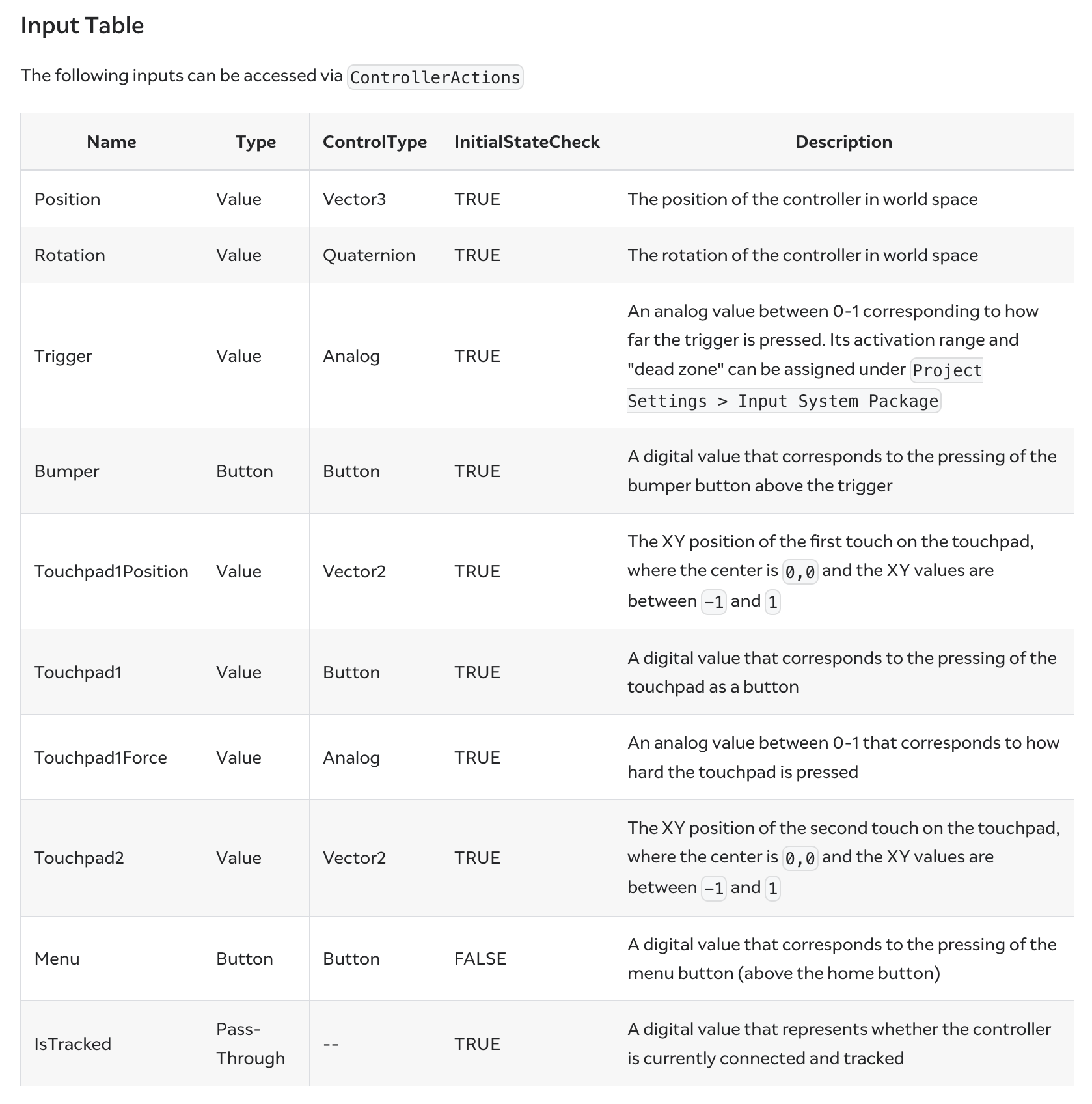 Magic Leap 2 INPUT API Features (Controller & Head Pose) — LEARN XR BLOG