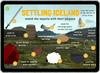 Getting ready for a trip to Iceland with kids | Learning about Iceland