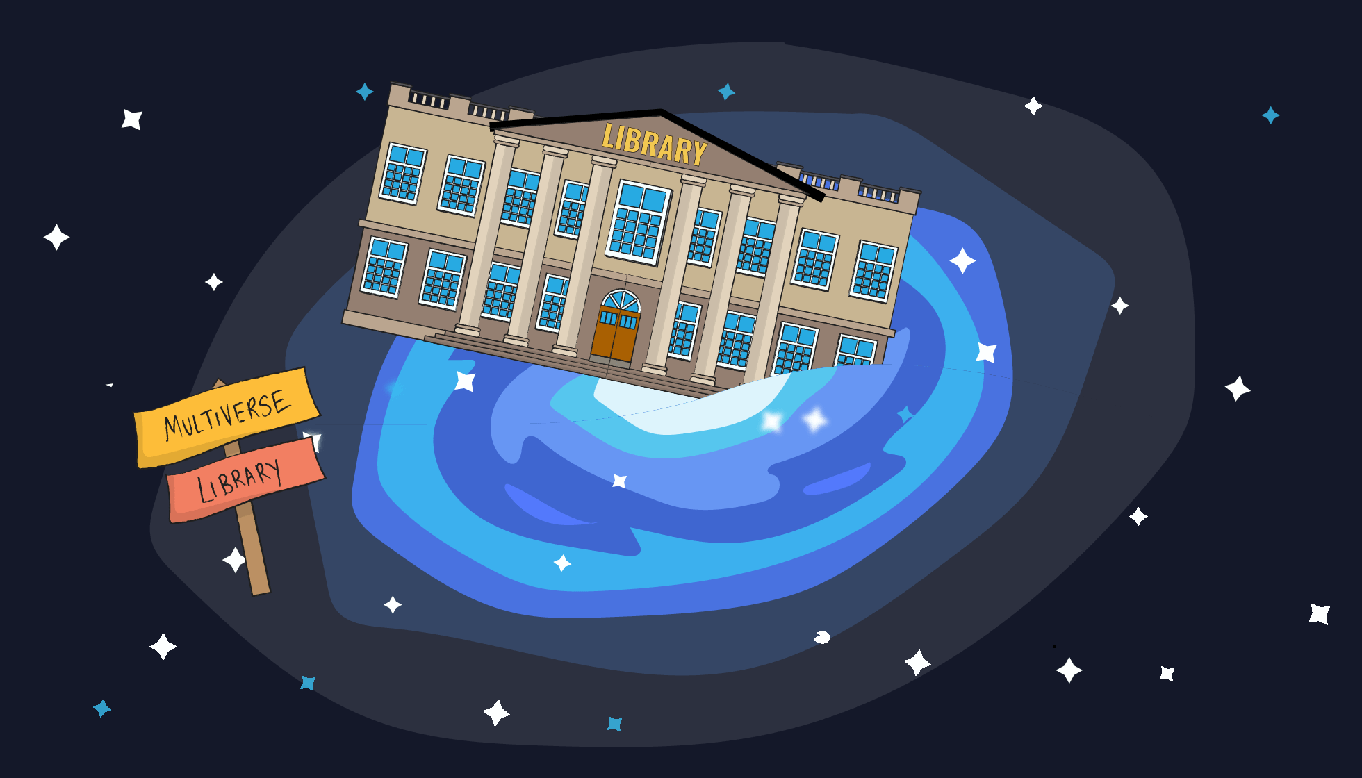 The Multiverse Library Iceland