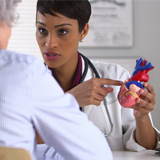The WATCHMAN — Capital Cardiology Associates