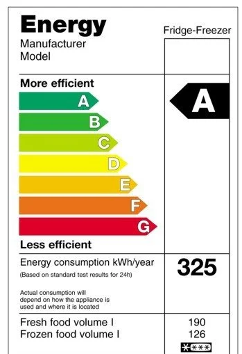 Industrial and Manufacturing — Labeling Advantage | Adhesive Labels ...