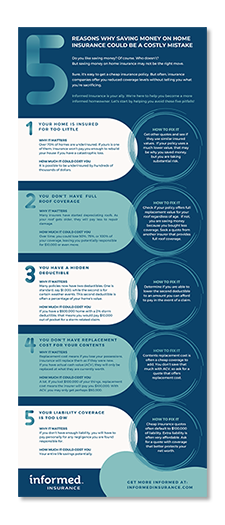 Guide Download Form — Informed Insurance