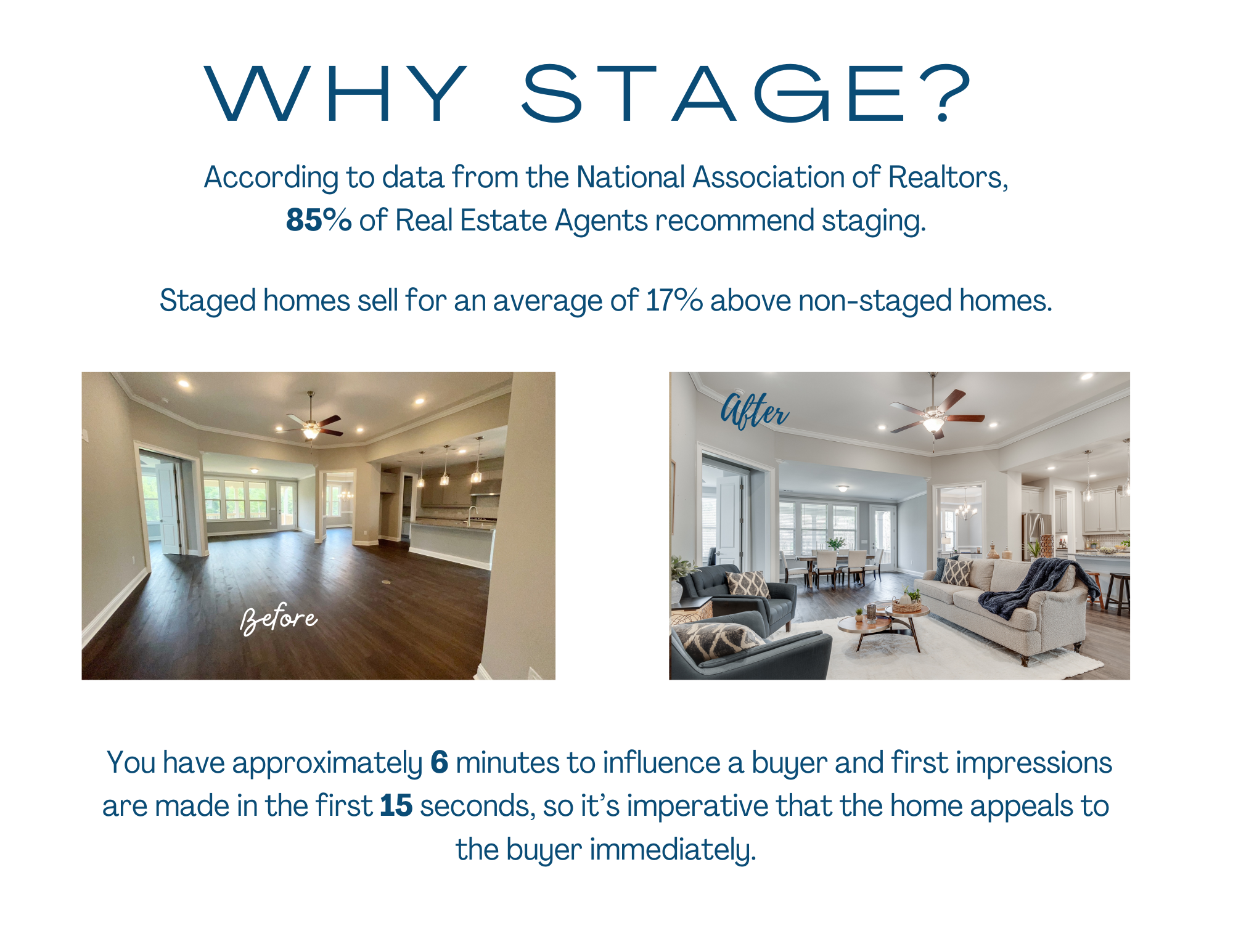 STAGING-DESIGN — Apothika Real Estate Consulting Group