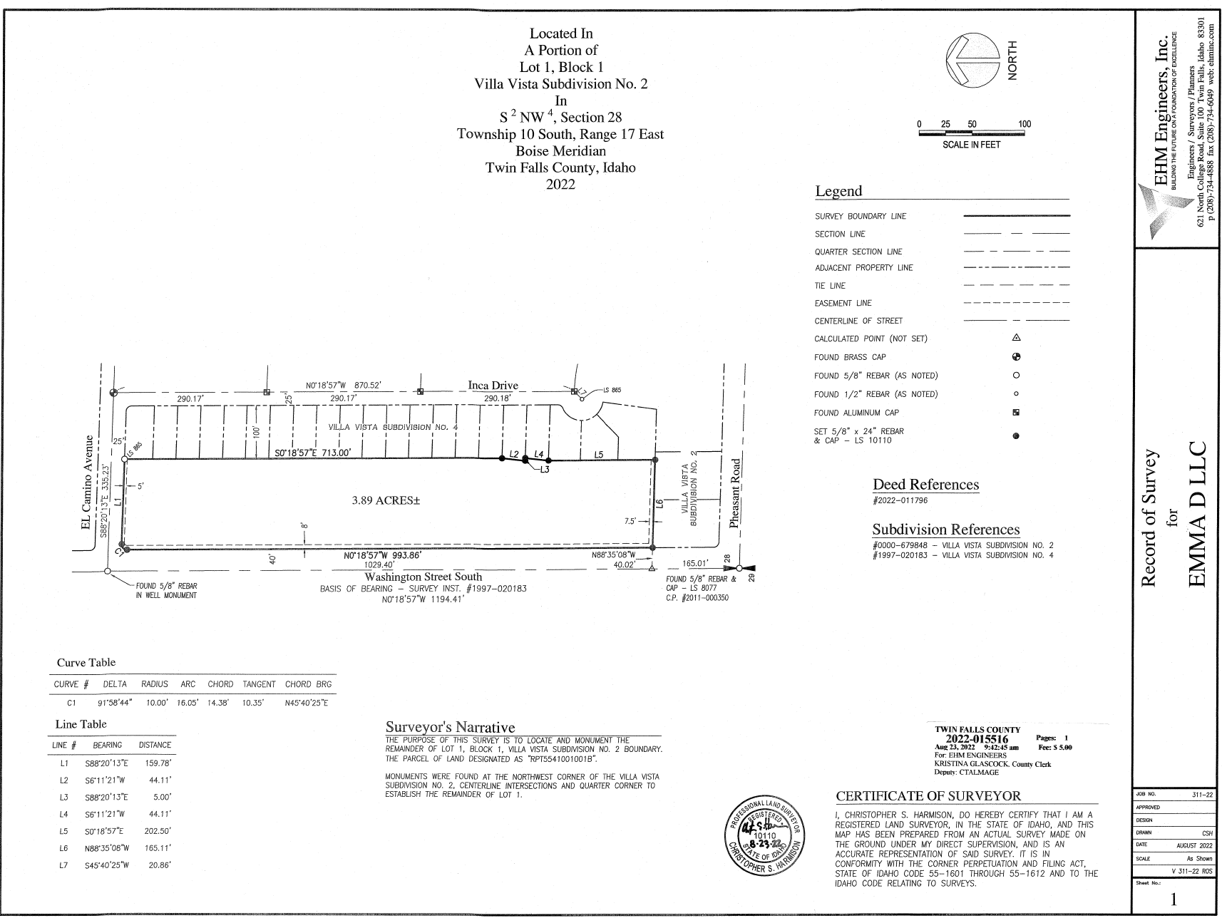 Projects — H2 Development Group