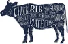 Processing Prices — Hampton Meat Company