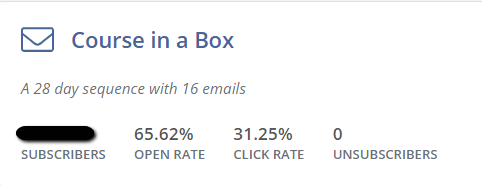 5 Tools to Build the Perfect Evergreen Sales Funnel
