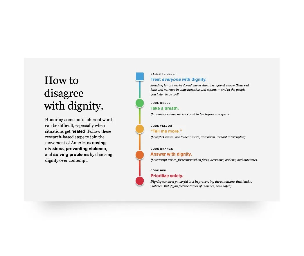 Resources — The Dignity Index