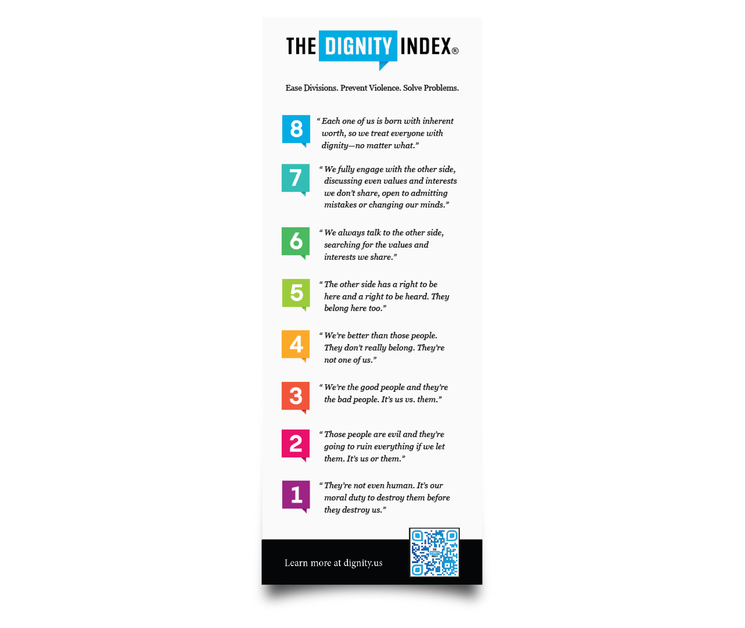The Index — The Dignity Index