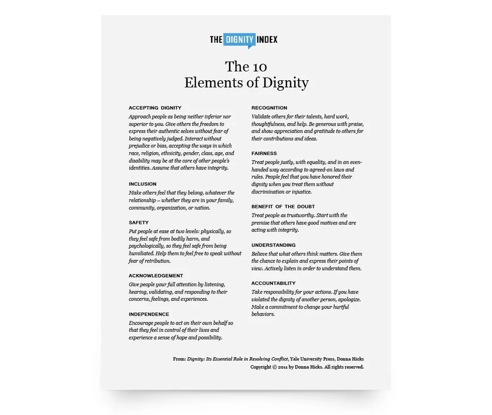 Resources — The Dignity Index