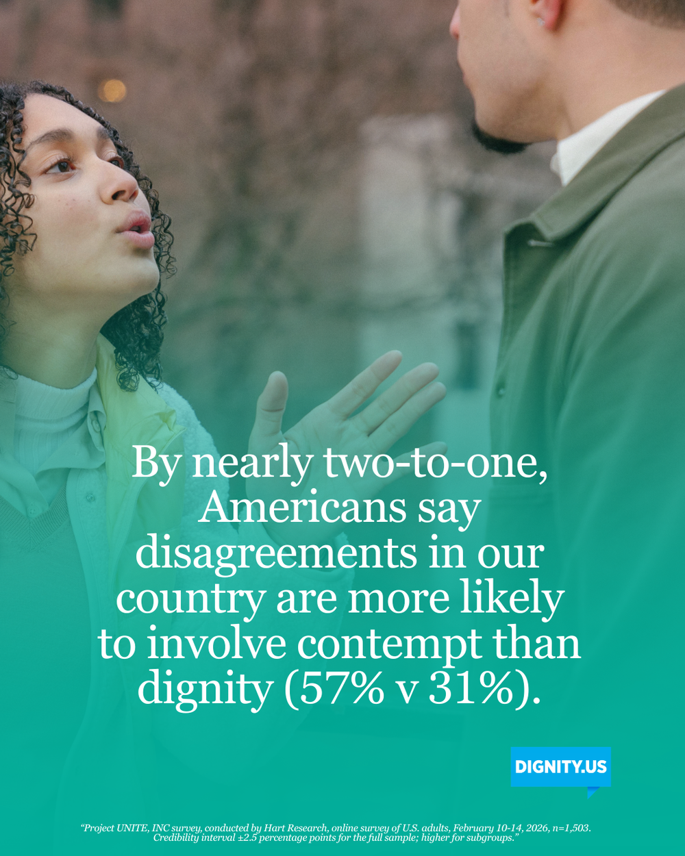 2026 Dignity Barometer — The Dignity Index