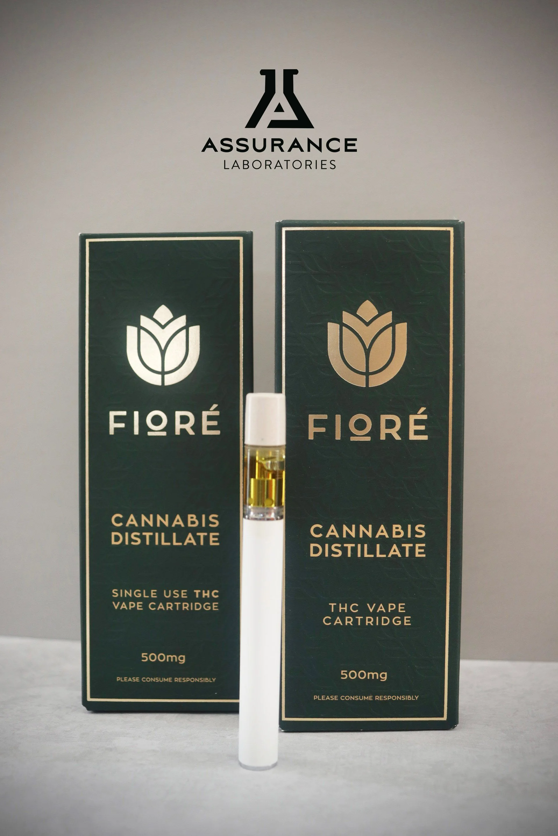 Assurance Brands