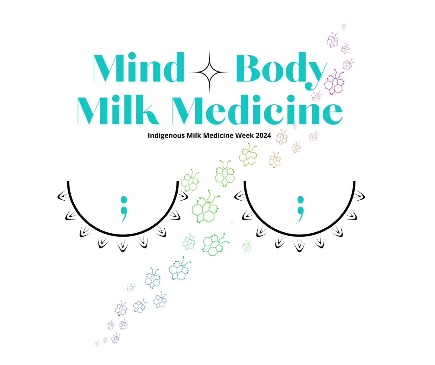 Indigenous Milk Medicine Week — Breast/Chestfeed New Haven