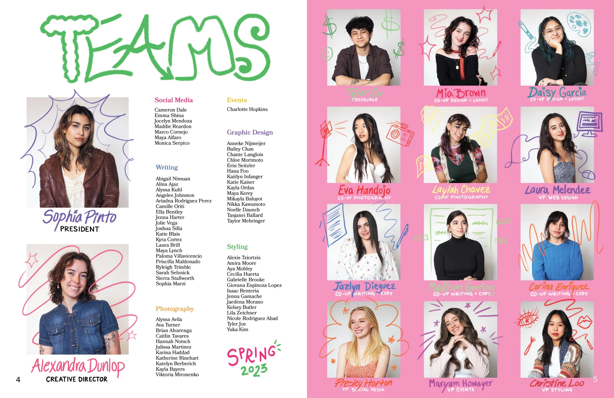 publications — The Look Magazine