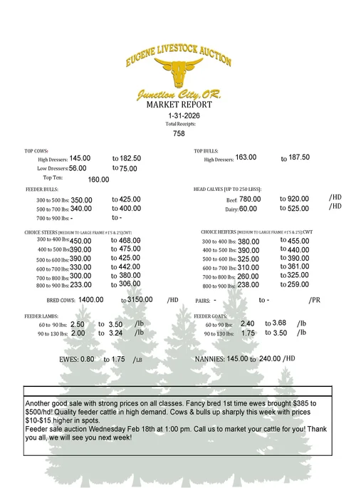 Market Report — Eugene Livestock Auction