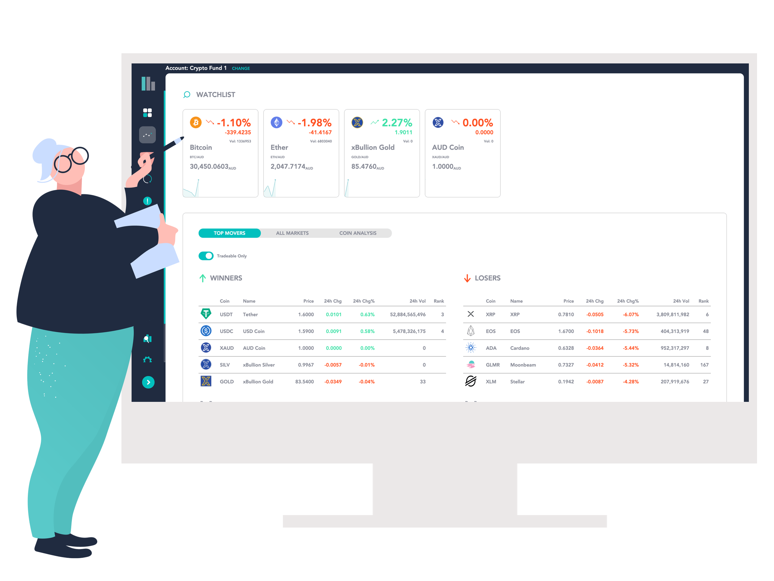 About Us — BetterX