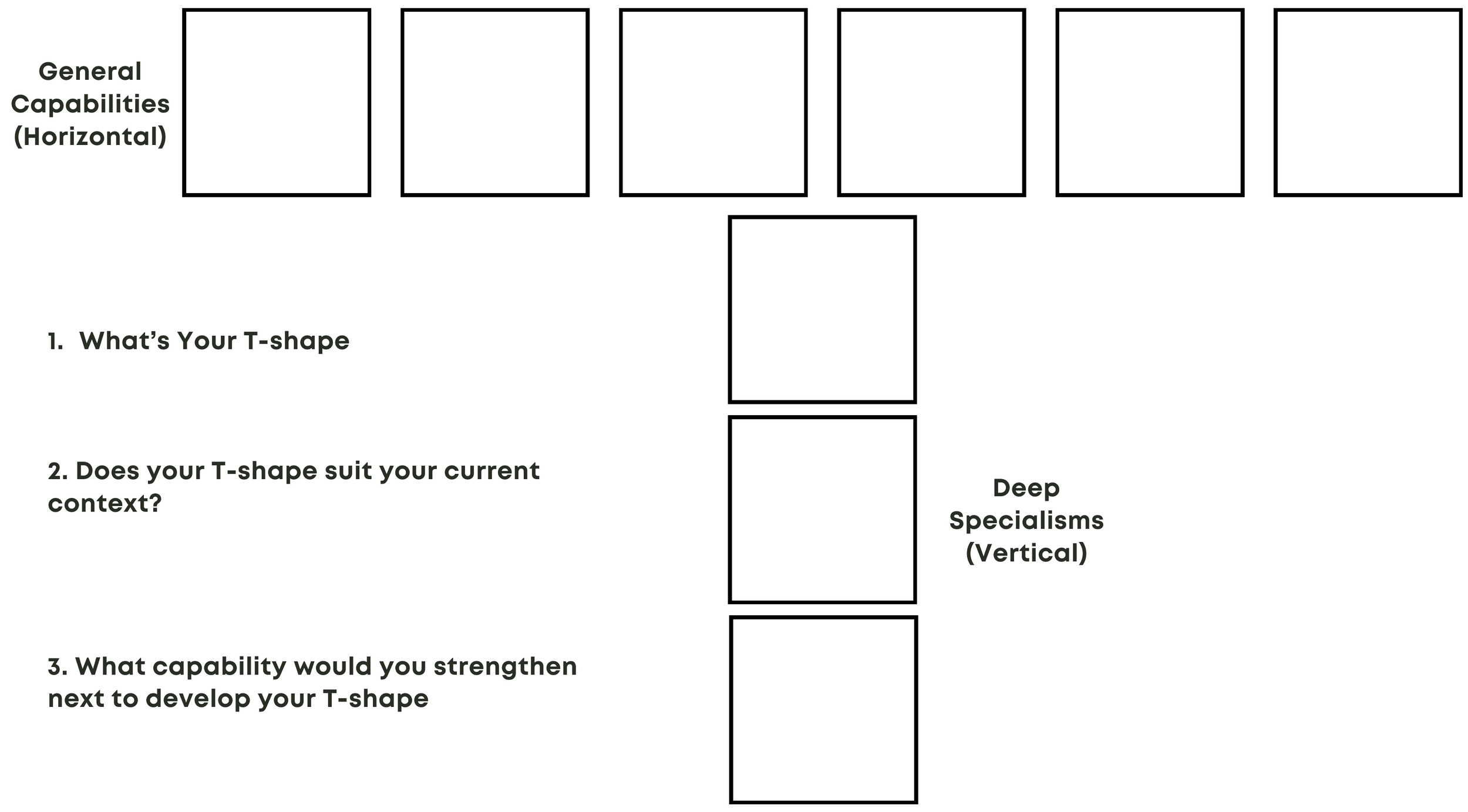 Develop your personal T-shape in five easy steps