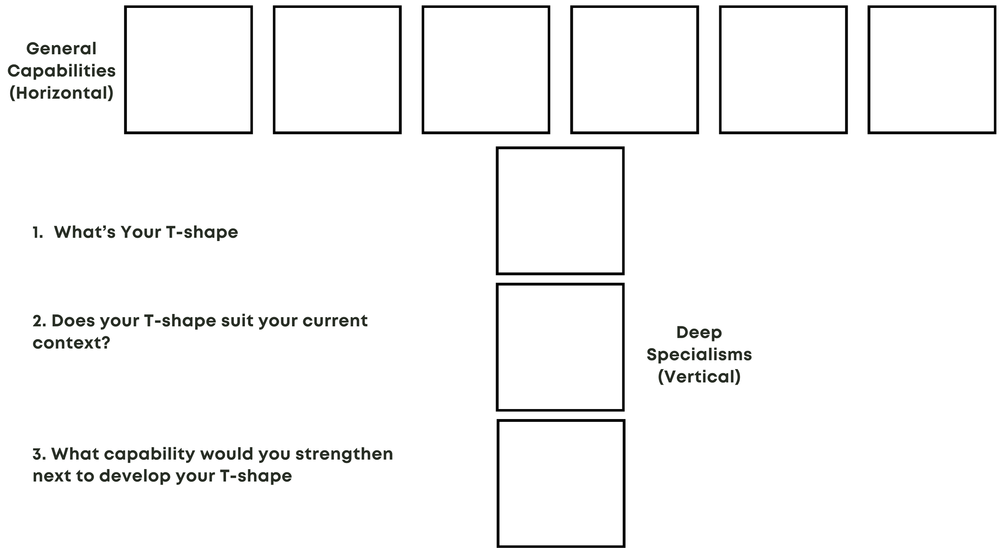 Develop your personal T-shape in five easy steps