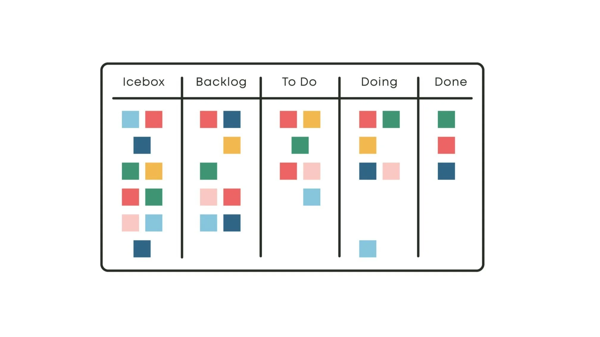 Develop your personal T-shape in five easy steps
