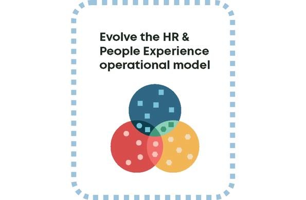 FREE Download | PXO Culture Agile HR Infographic