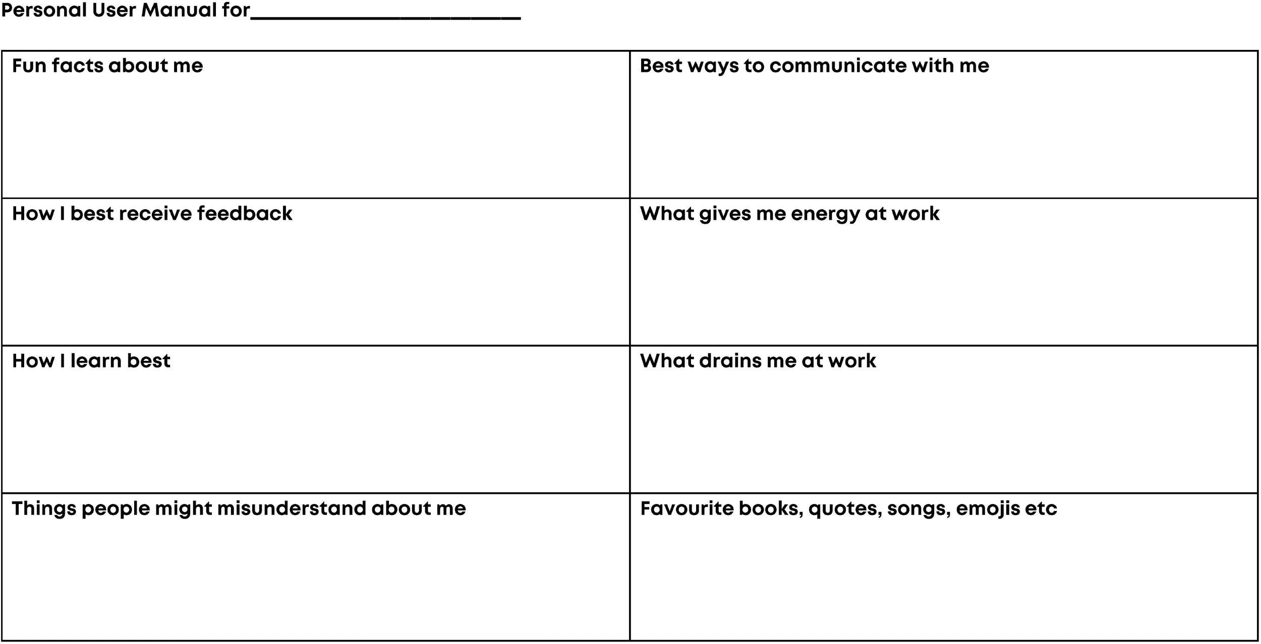 Why you need a personal user manual & how to make one
