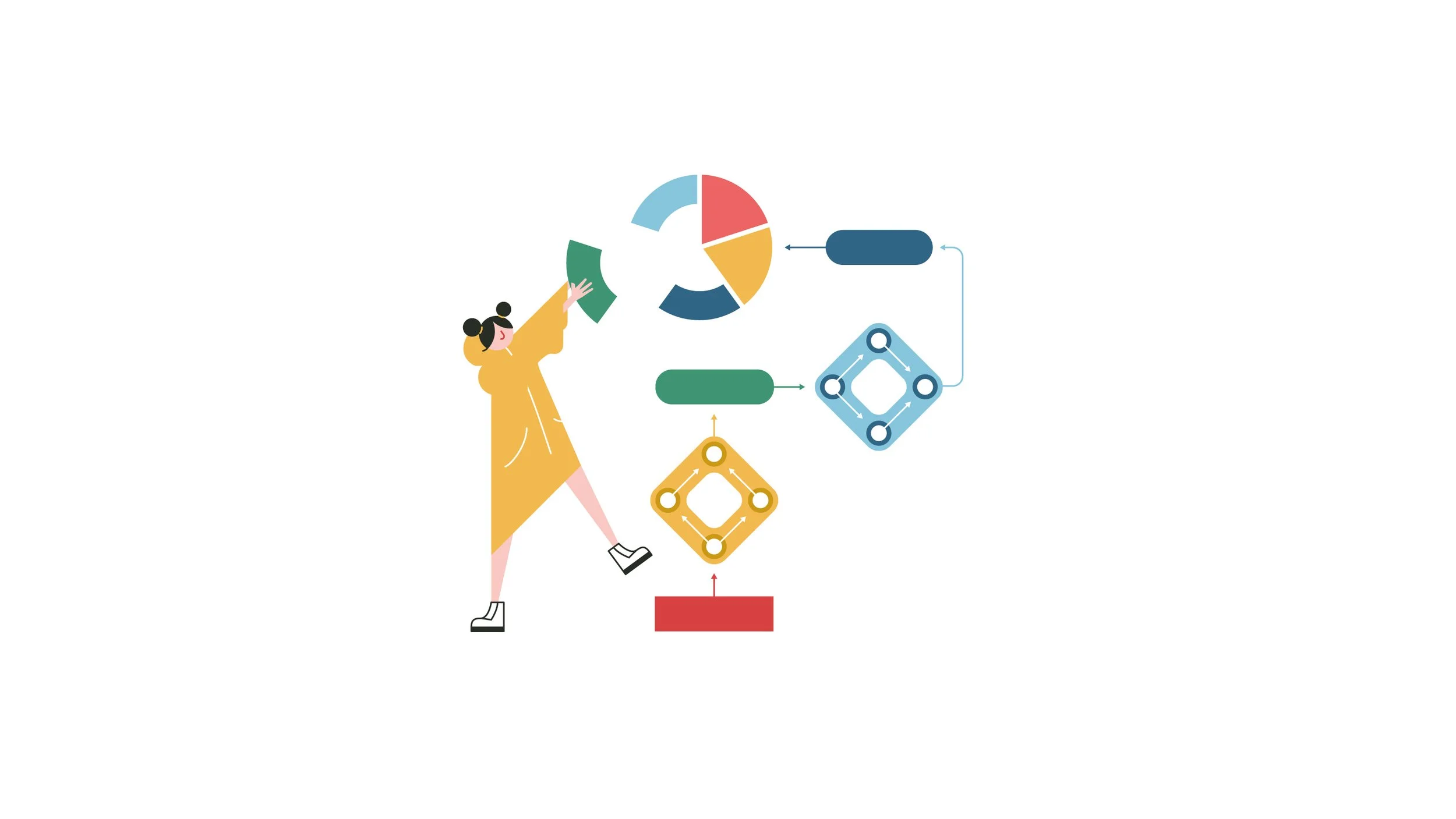 How to build an HR & People strategy that actually works