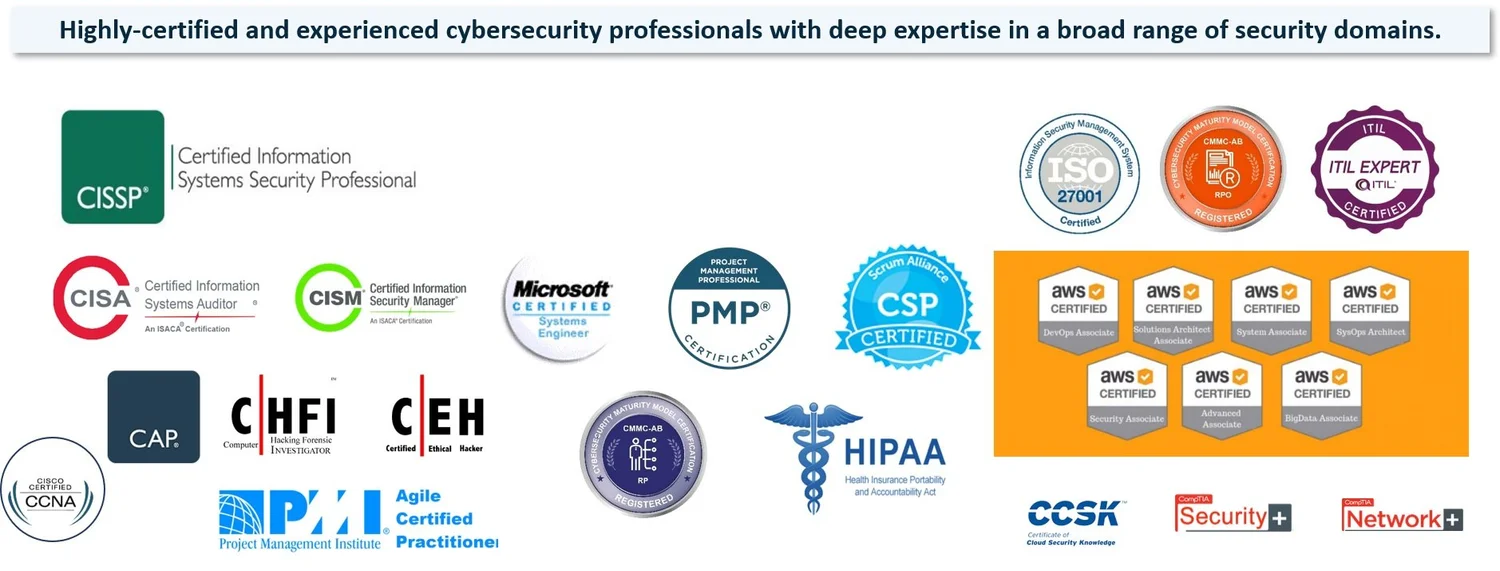 Cybersecurity Services | Cybersecurity Consulting