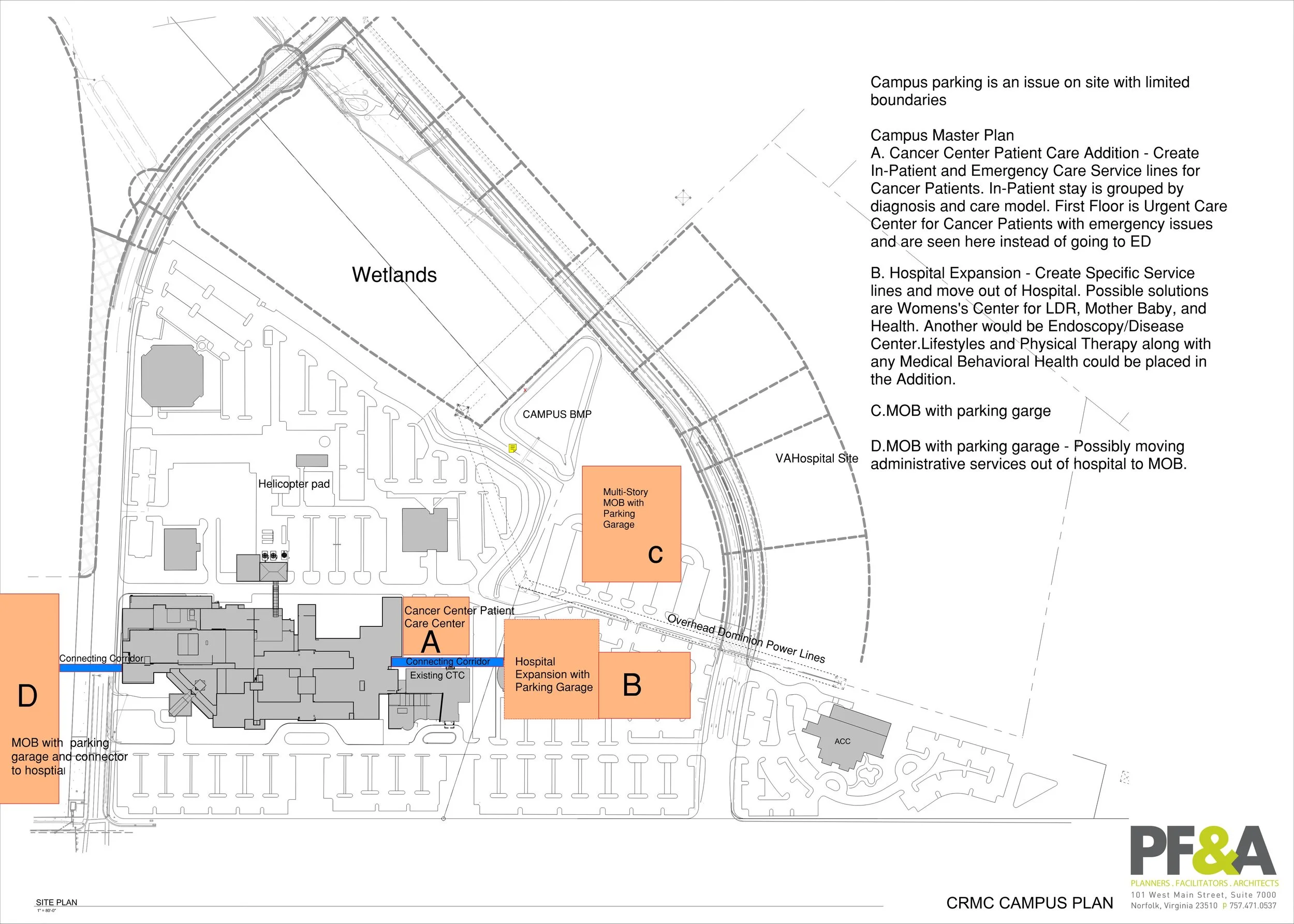 Healthcare Planners, Lean Processing, Owner Project Strategic Planning ...