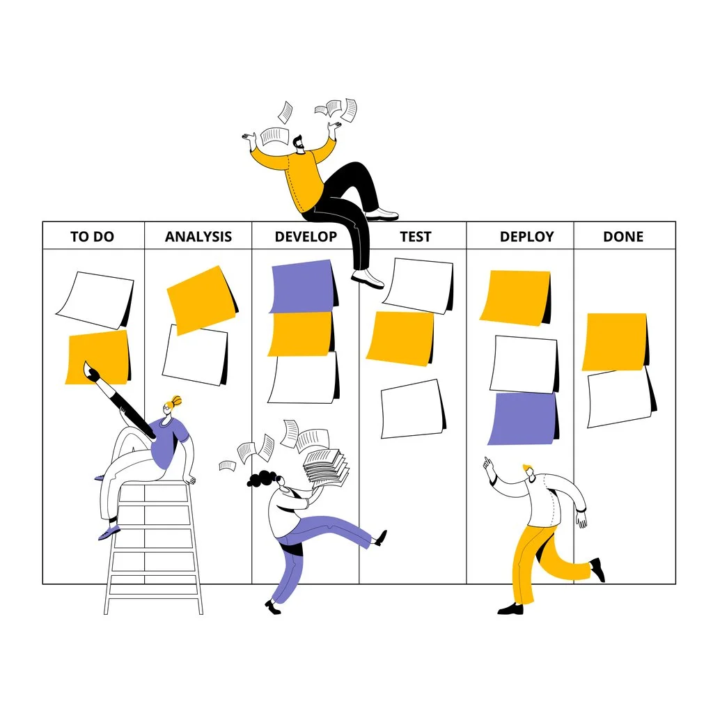 What is Kanban? — Adaptive Agile
