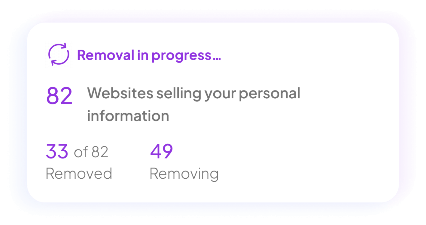 mePrism Data Privacy App | Remove personal information from the internet