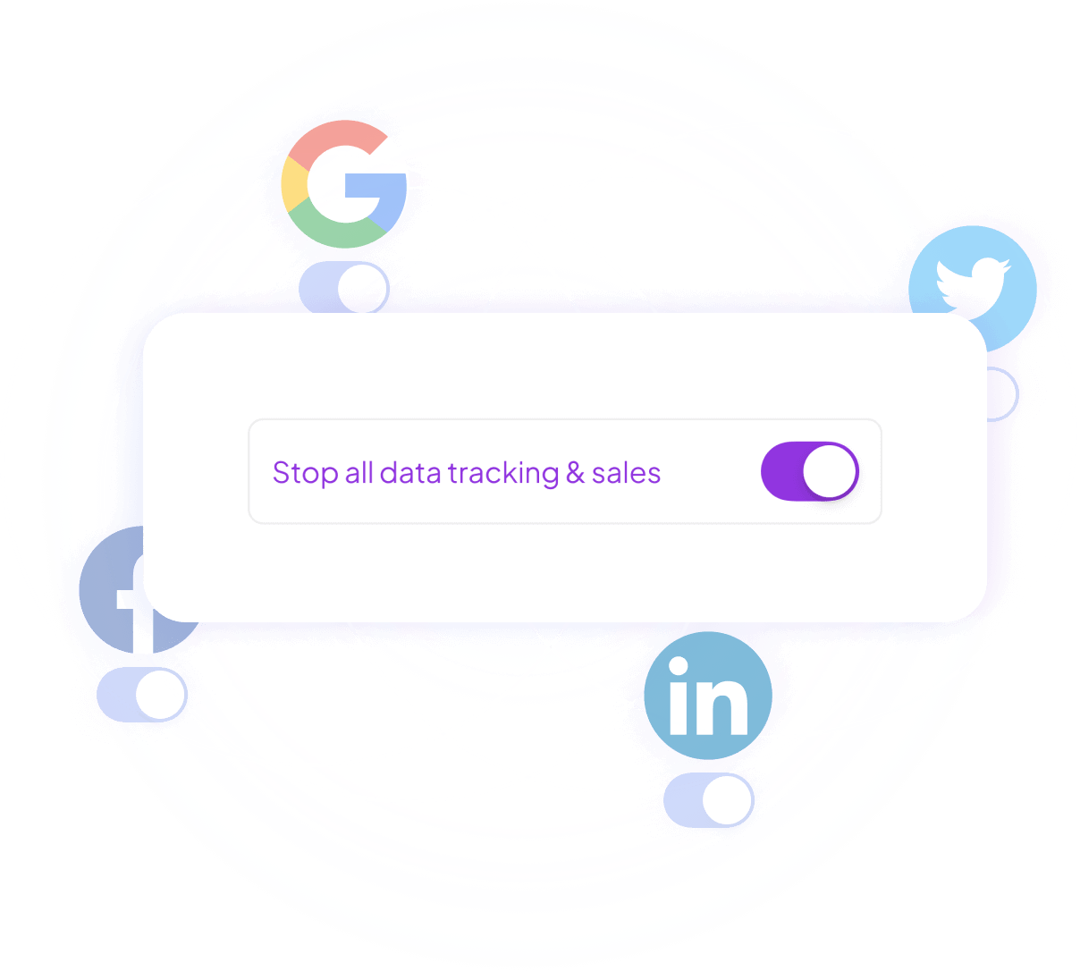 mePrism Data Privacy App | Remove personal information from the internet