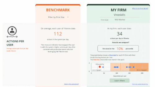 Free Filevine Benchmark Report — Vineskills - The Preferred Filevine ...