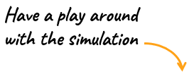 Electricity Explained Simulations Animations And Videos To Teach