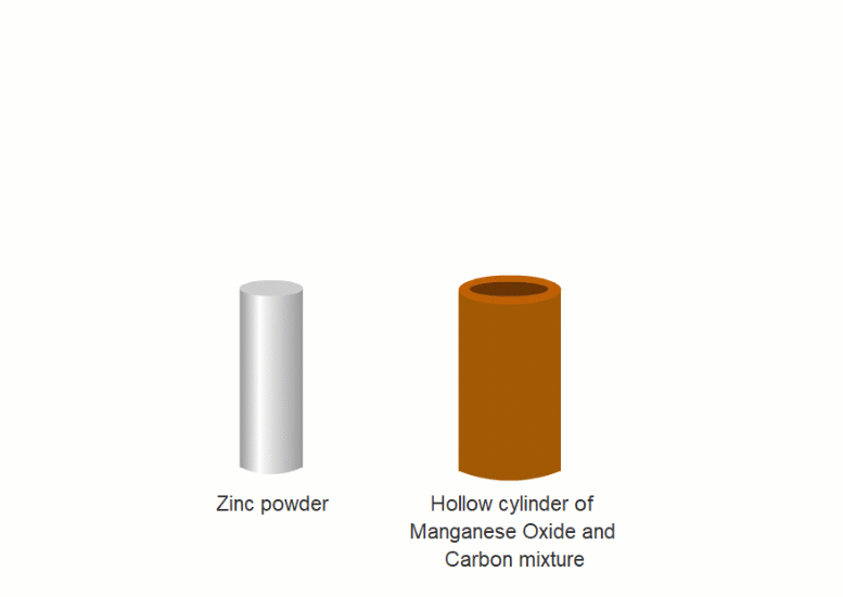 Battery reaction rates - keeping voltage constant and changing current ...
