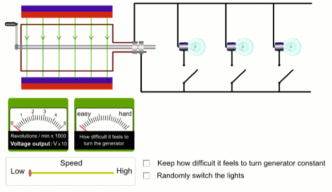 Battery and generator voltage - the invisible 4th law of electric ...