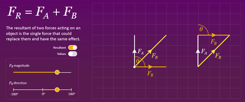 A level physics simulations — Electricity Explained | Simulations ...