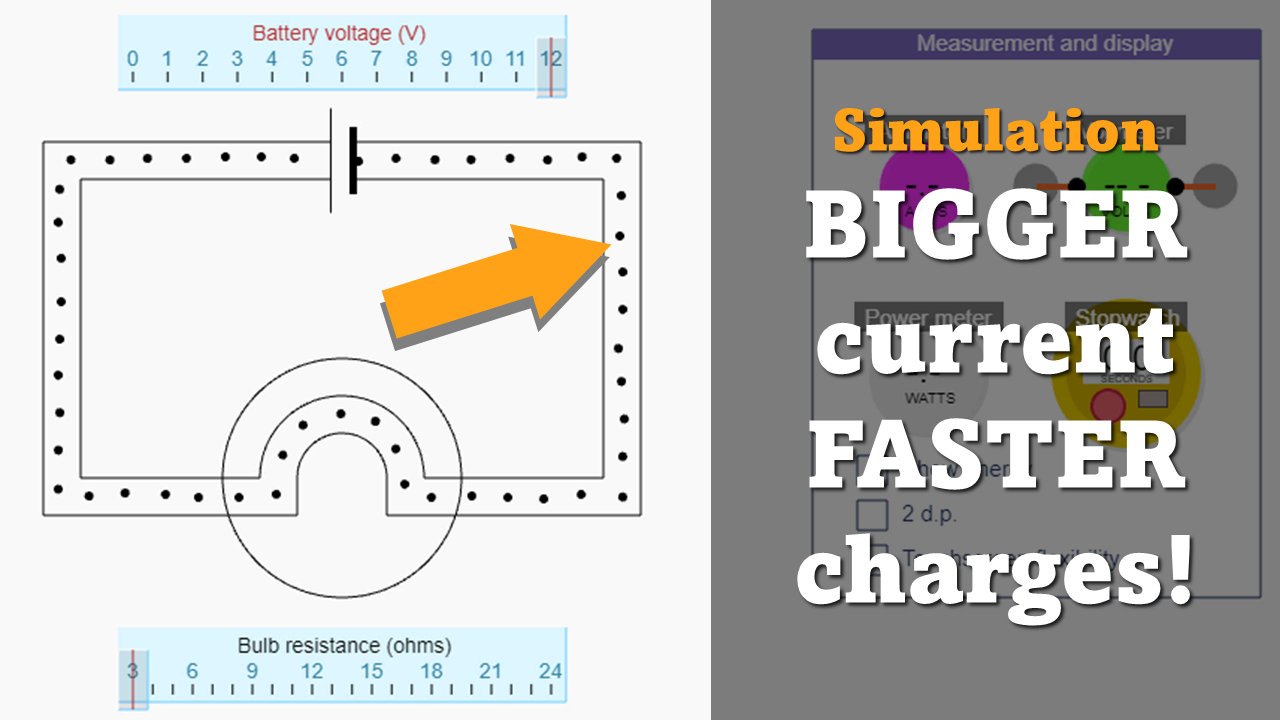 Free plan | Using the simulation in front of a class — Electricity ...